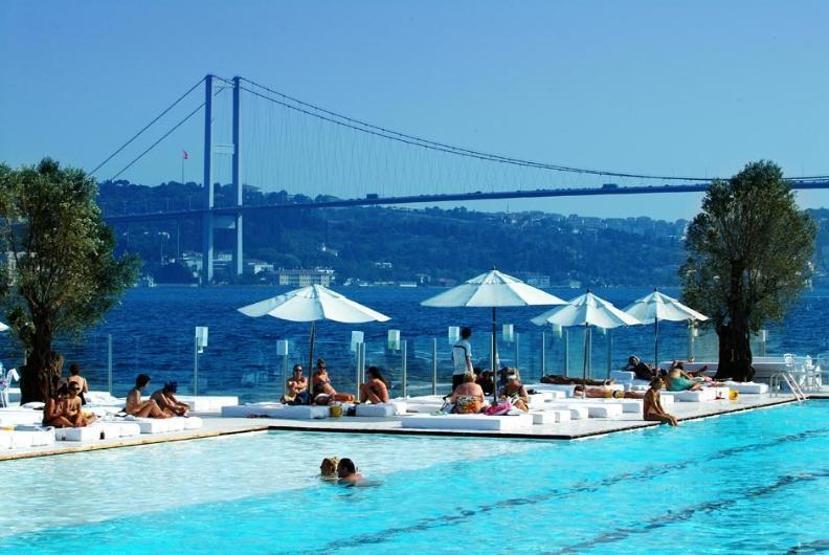 Hangi havuz ne kadar? -2015 - Güncel Haberler Son Dakika