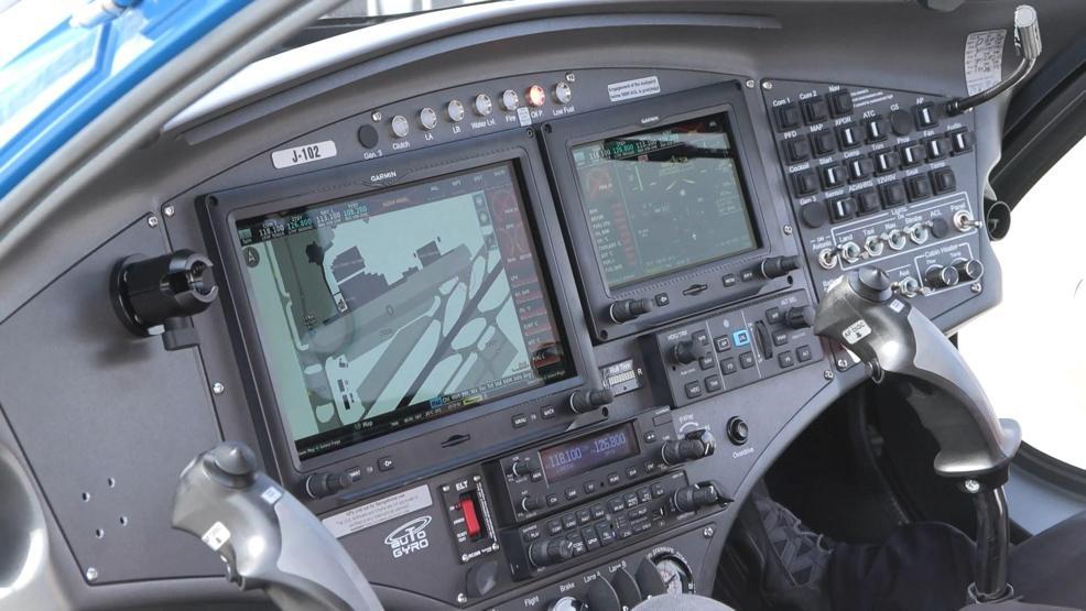 Jandarma envanterine yeni katıldı: 'Cayrokopter' ilk kez TEKNOFEST'te ...