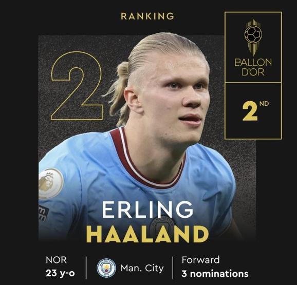 Ballon d'Or ödülünün kazananı belli oldu! İşte sıralama - Spor Haberleri