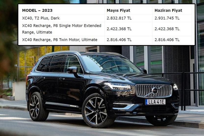 Haziran 2024 Volvo XC90, Volvo XC60 ve Volvo XC40 satış fiyatları ...