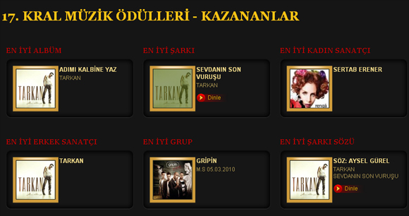 Tarkan'ın gecesi... - Müzik Haberleri