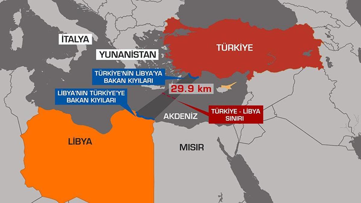 Libya, Türkiye için neden önemli? - Dünyadan Haberler