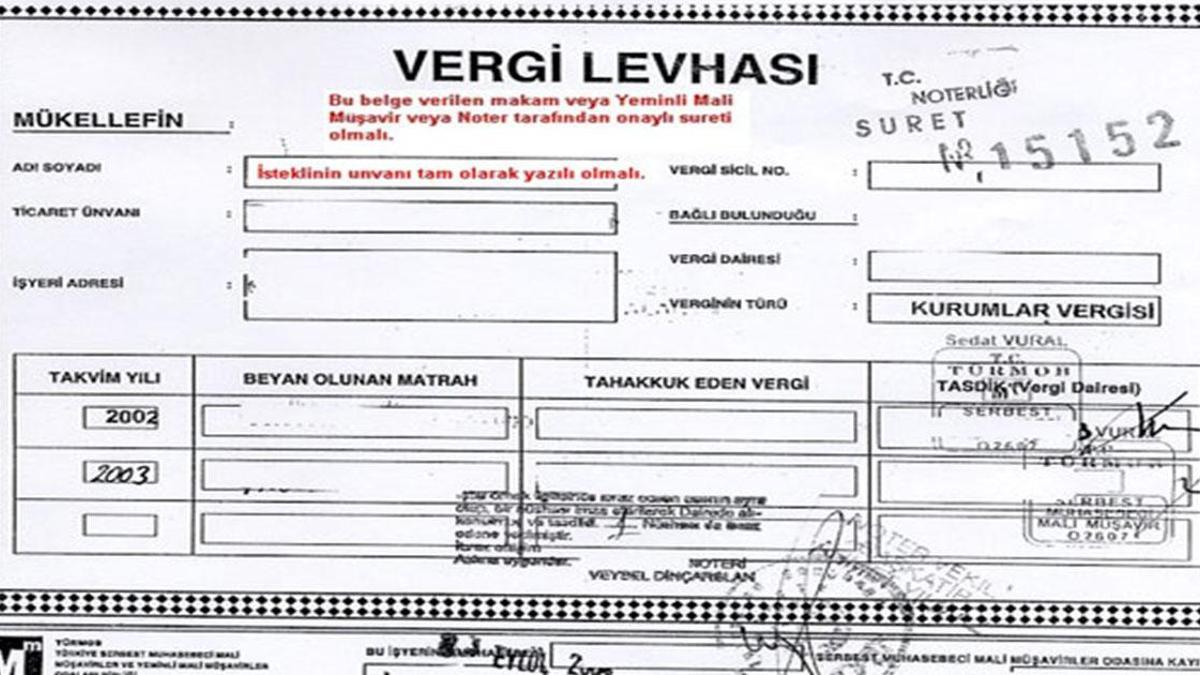 Vergi Levhası Nedir, Nasıl Alınır? Vergi Levhası Ne İşe Yarar? Kimler ...