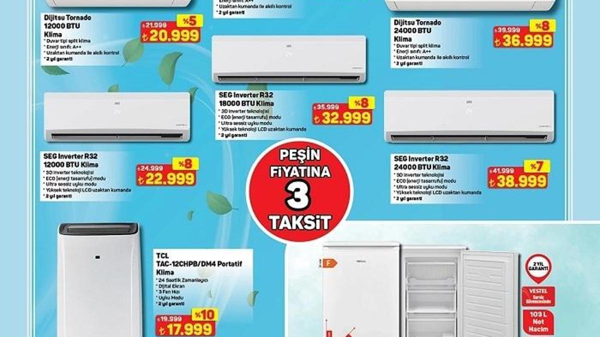 17 TEMMUZ A101 AKTÜEL ÜRÜNLER KATALOĞU! Bu Perşembe A101e neler geliyor ...